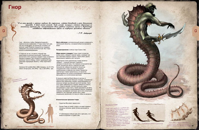 Lovecraft Bestiary (Вторая часть) | Пикабу