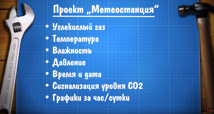 ЧАСЫ МЕТЕОСТАНЦИЯ НА Arduino Пикабу