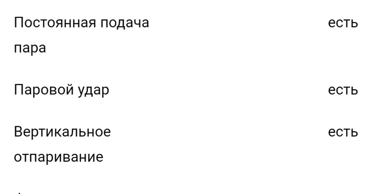 Покрытие рабочей поверхности утюга... | Пикабу