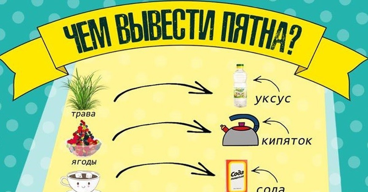 Полезная штука | Пикабу