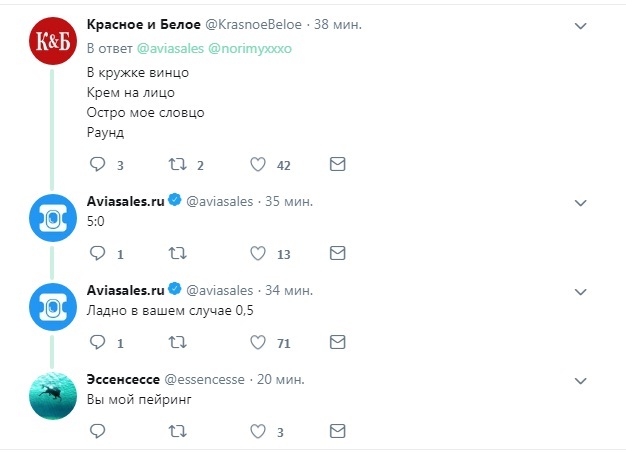 SMM в Твиттере | Пикабу