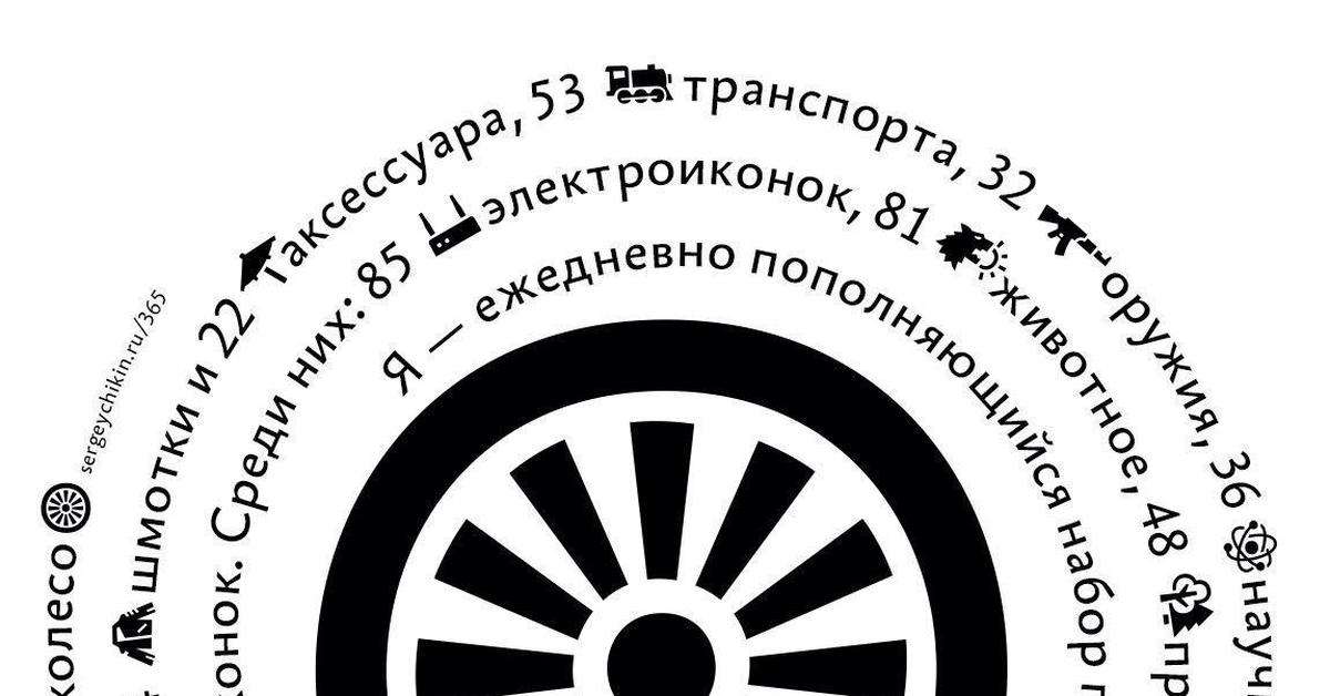 Ежедневная иконка — низкопрофильная резина | Пикабу
