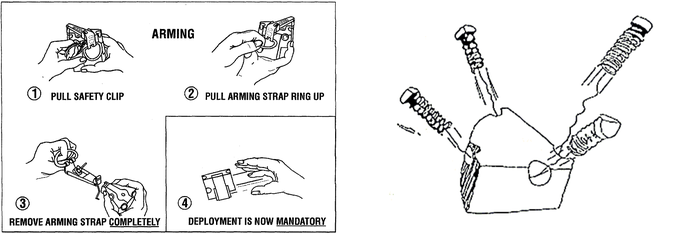 Мины сил специального назначения США- M2 (M4) SLAM (Selectable ...