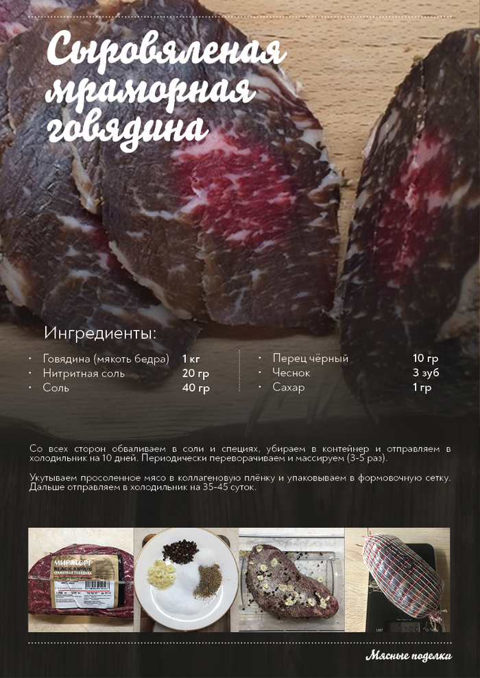 Сборник рецептов | Пикабу